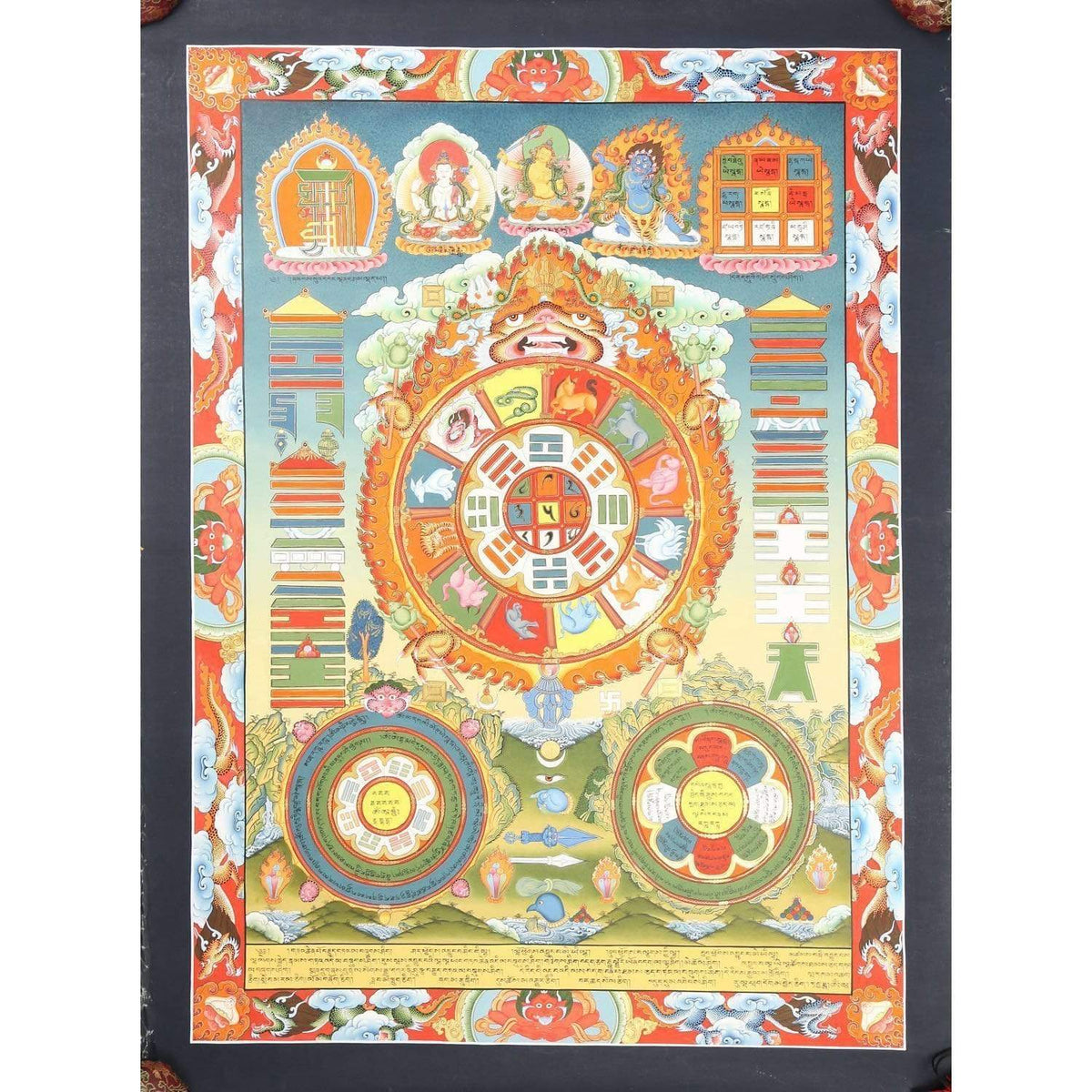 Traditional Tibetan Calendar Thangka - DharmaShop